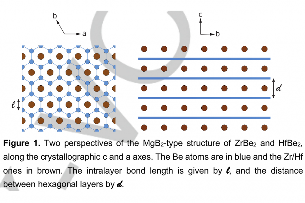 AMS - 更专业的材料化学模拟平台